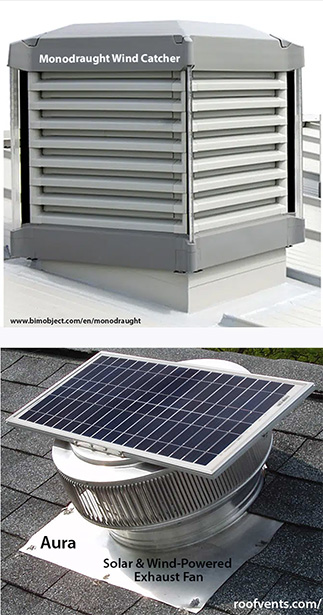 Cooling with Wind-and-Solar-Powered Ventilation - Saturn Resource ...